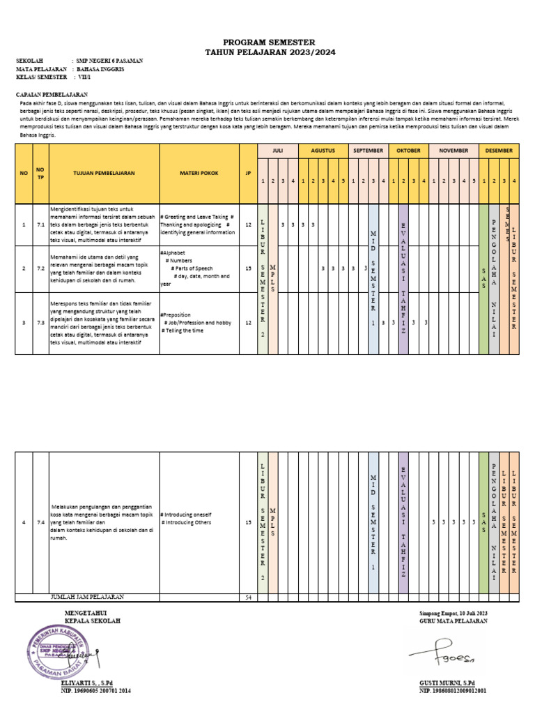 PROSEM KLS VII KURIKULUM MERDEKA Ok | PDF