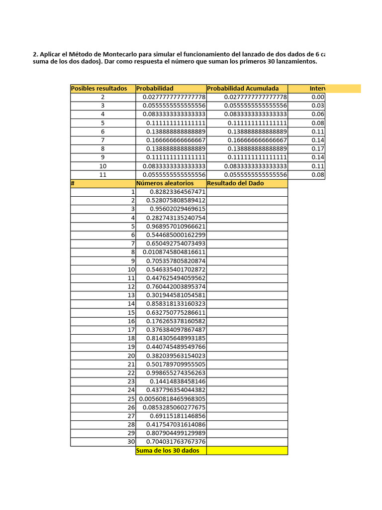 Simulación de Dados con Método Montecarlo | PDF