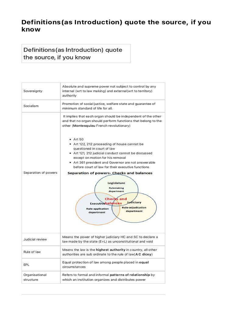 Definitions (As Introduction) Quote The Source, If You Know | PDF ...