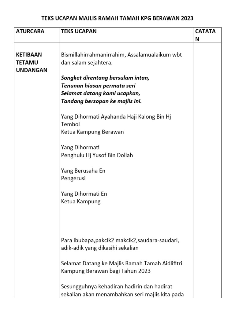 Teks Ucapan Majlis Ramah Tamah KPG Berawan 2023 | PDF