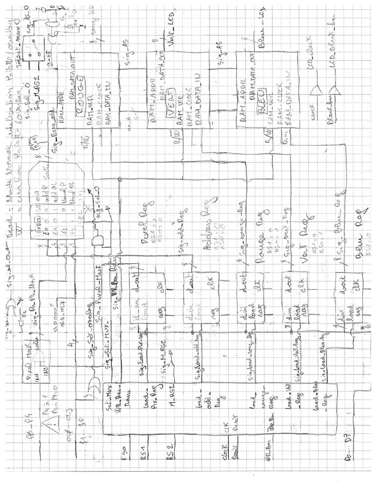 Function Diagram | PDF