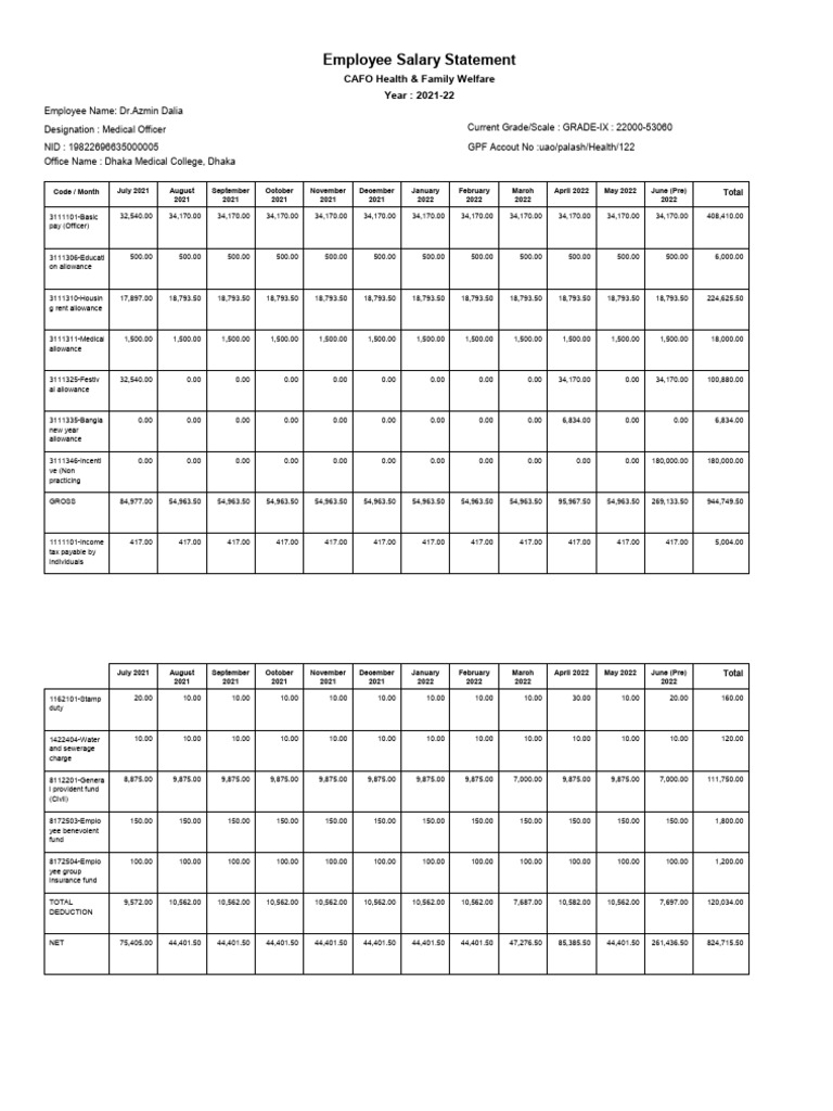 Report Viewer | Download Free PDF | Government Finances | Taxes