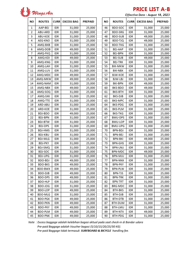 Price List Iw - 18aug23 | PDF