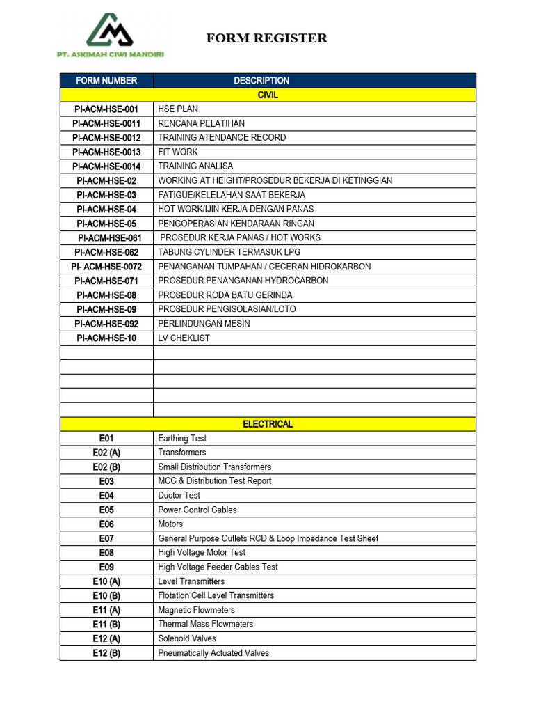 ACM Form Register | PDF | Tools | Applied And Interdisciplinary Physics