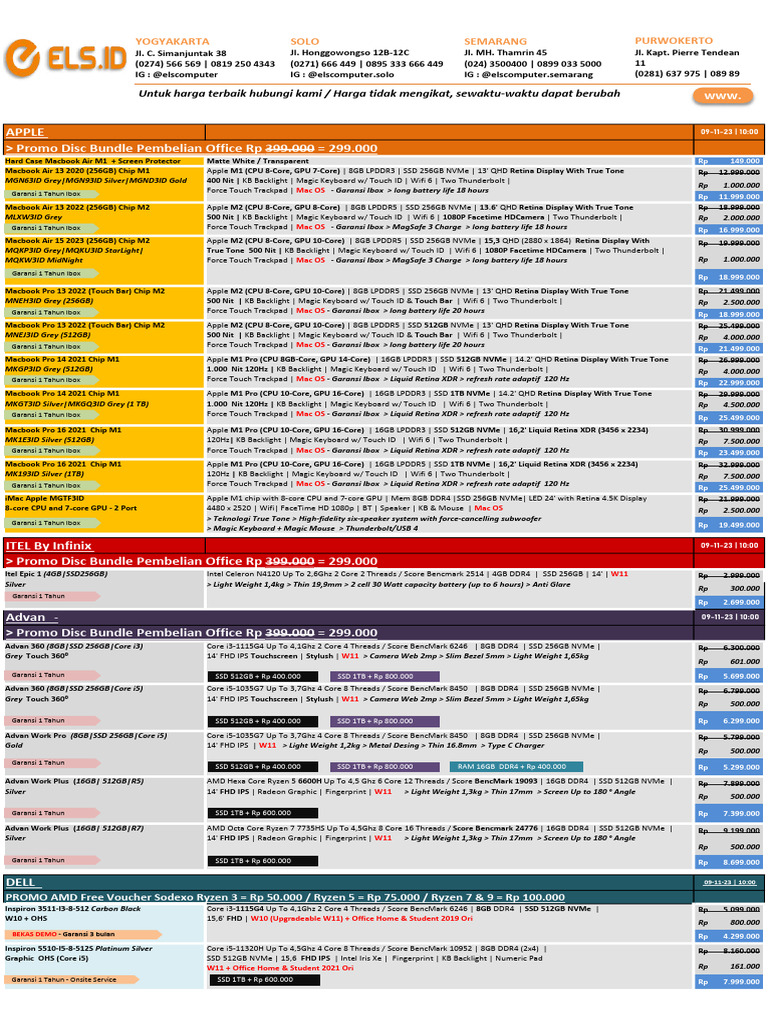 ELS 09 November 2023 | PDF