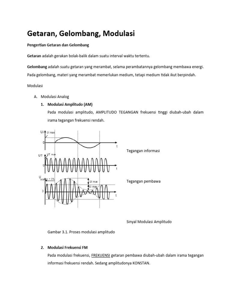 Getaran Gelombang Modulasi | PDF | Sains & Matematika