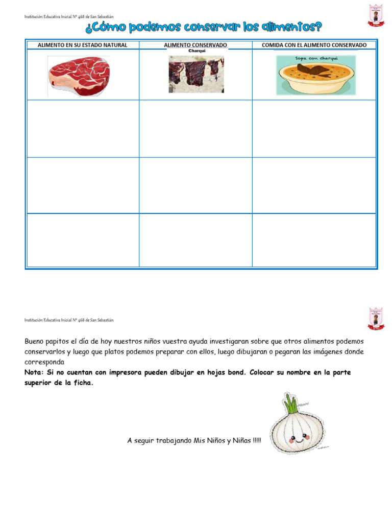 Ficha de Conservacion de Los Alimentos | PDF