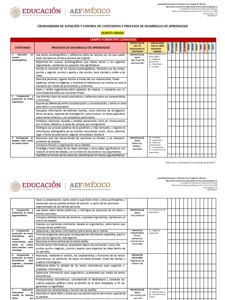 5to Contenidos, Pda y Proyectos Actualizado | PDF | Publicidad | México