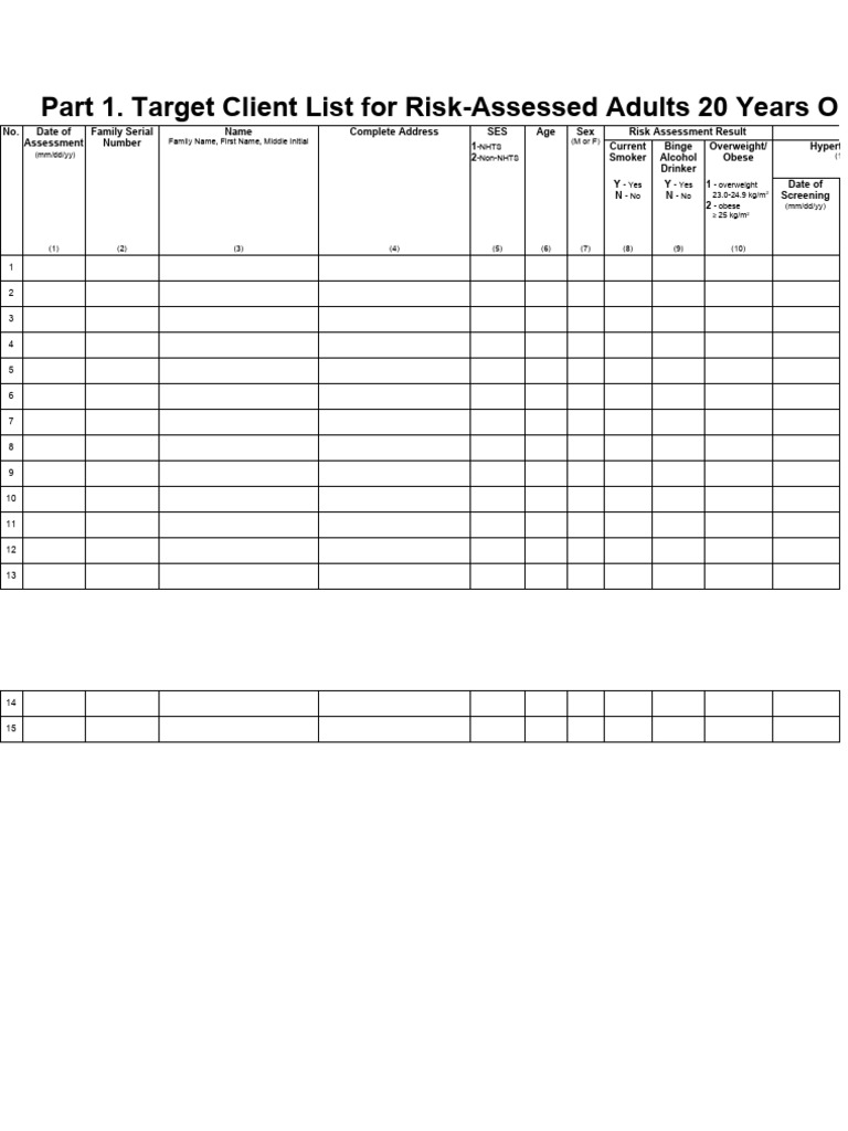Target Client List for Health Screenings | PDF | Clinical Medicine ...