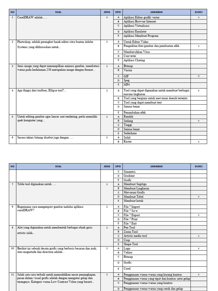 Soal PAS Mapel Animasi 2D & 3D | PDF