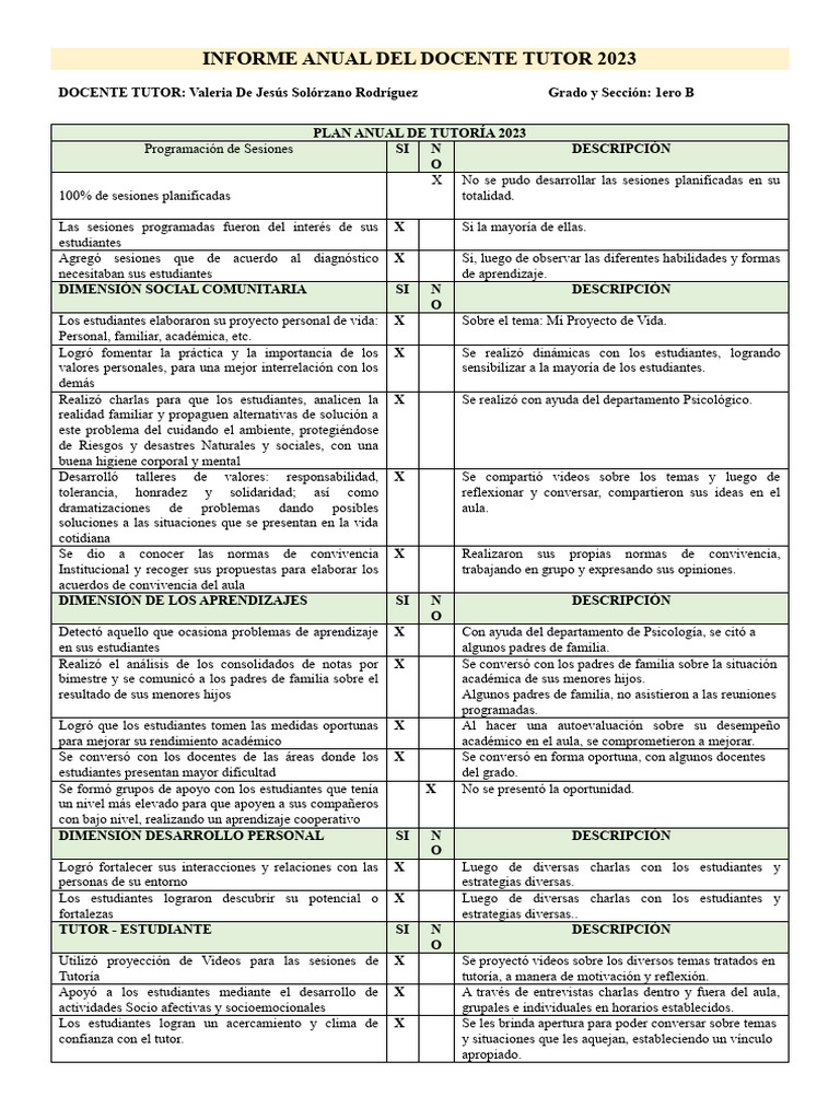 INFORME ANUAL DEL DOCENTE TUTOR 2023 - 1ero B y 2do F | PDF | Salón de clases | Maestros
