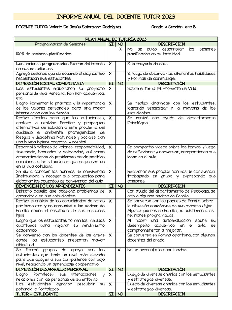INFORME ANUAL DEL DOCENTE TUTOR 2023 - 1ero B y 2do F | PDF
