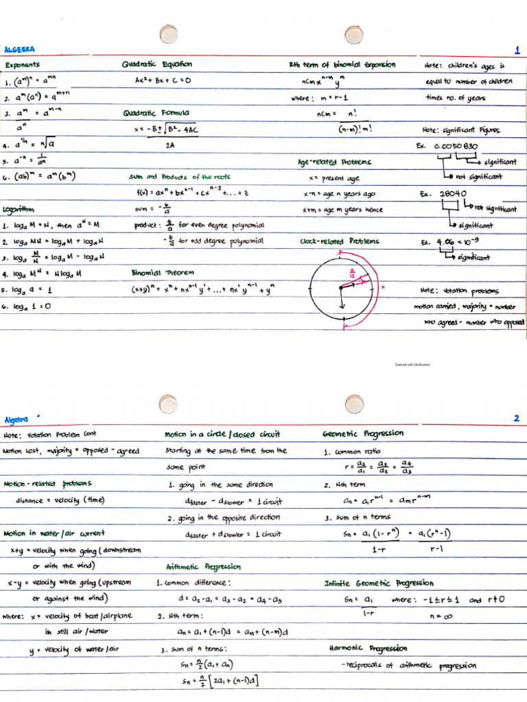 MSTE FormulasV2 | PDF