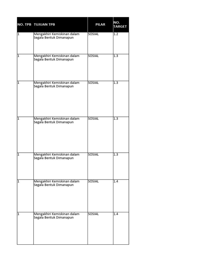 +form Identifikasi Pencapaian TPB | PDF