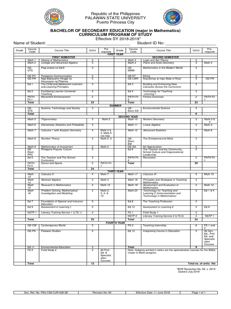 Student Reviewer Bse Math | PDF | Mathematics | Science