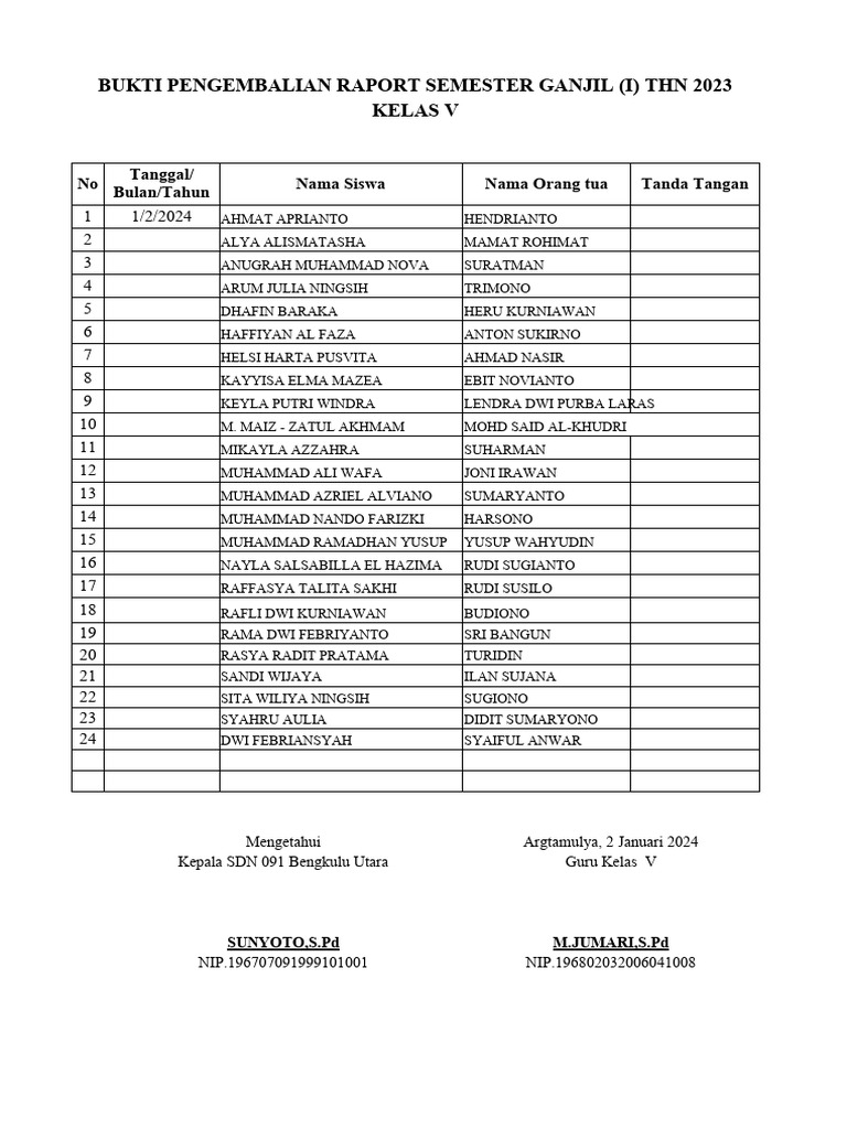 Daftar Pengembalian Raport 2024 | PDF