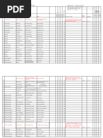 Store Audit Checklist | PDF