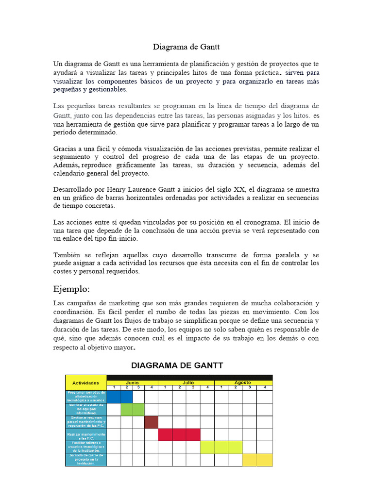 Diagrama de Gantt | PDF
