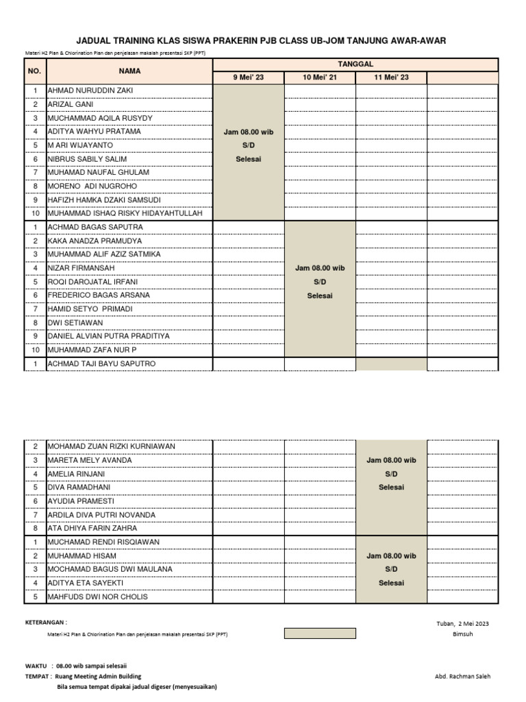 13 Jadual Ict April | PDF