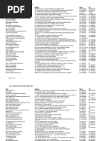 PEC Codes and Limits | PDF | Deep Foundation | Building Automation