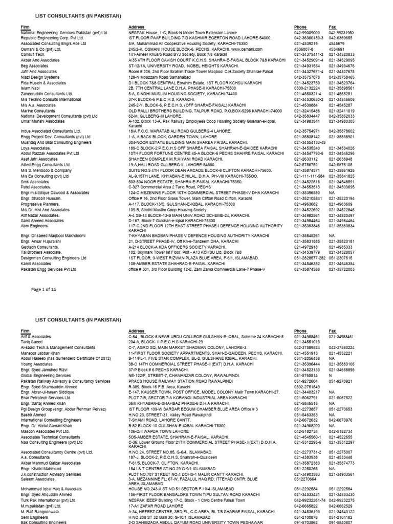 LIST OF VALID CONSULTANT FIRMS - Pakistan Engineering Council | PDF