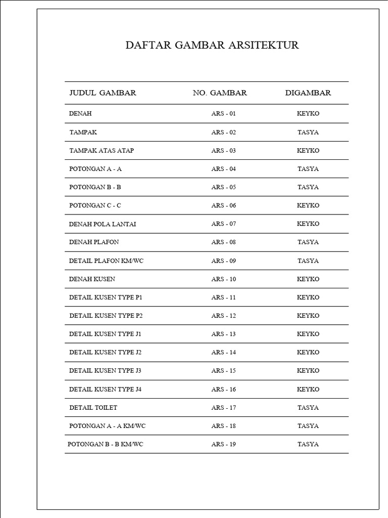 001 Daftar Gambar Arsitektur | PDF