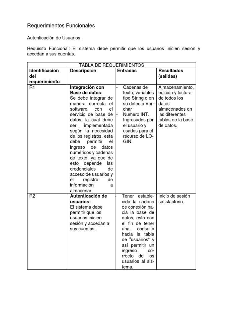 Documento Requerimientos, Métricas e Informe de Analisis de Los ...