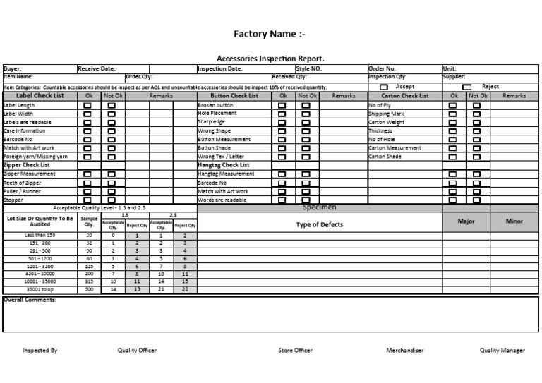 Accessories Inspection Report Summary | PDF