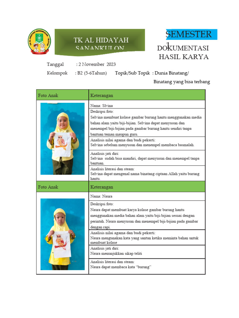 CATATAN HASIL KARYA PAUD Kelompok B2 | PDF