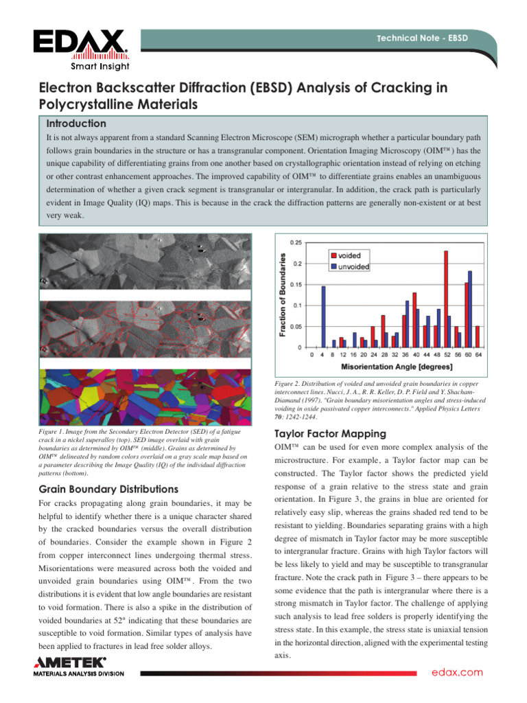 Ebsd Analysis of Cracking in Polycrystalline Materials | PDF | Crystallite | Fracture