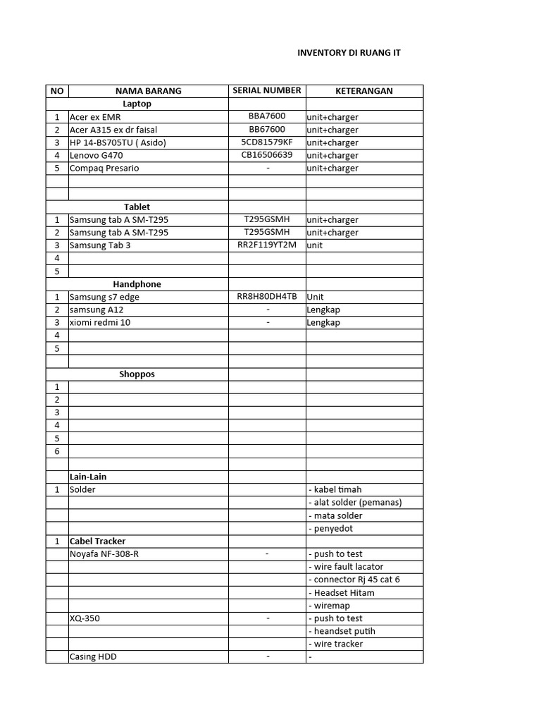 Inventory Ruang IT | Download Free PDF | Computer Hardware | Computing