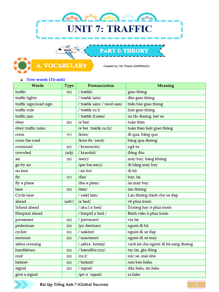 Unit 7 (HS) - English 8 | PDF