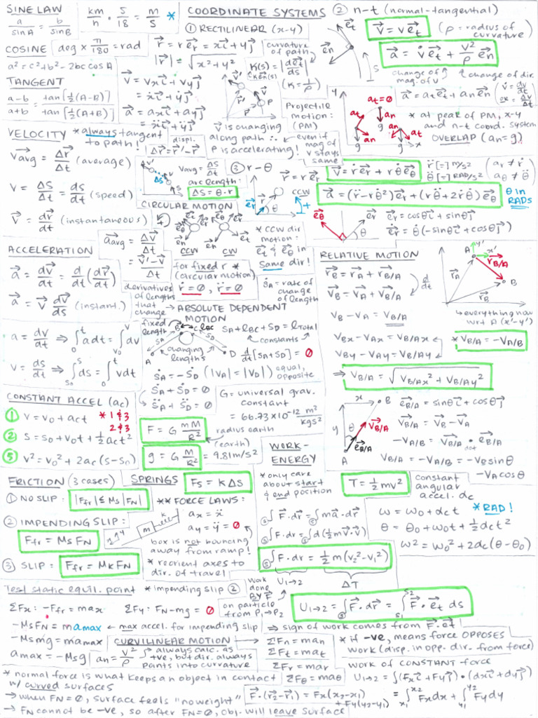 MIE100 Midterm II Crib Sheet | PDF