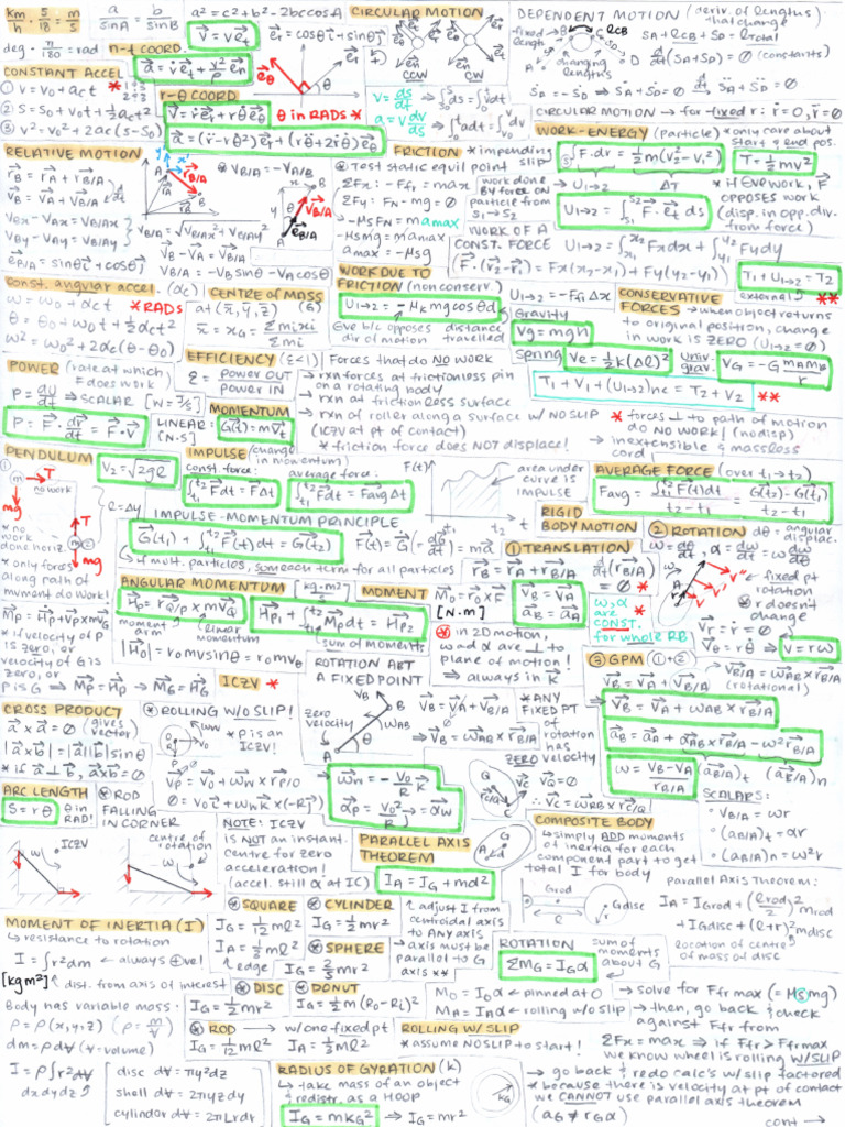 MIE100 Final Exam Crib Sheet | PDF