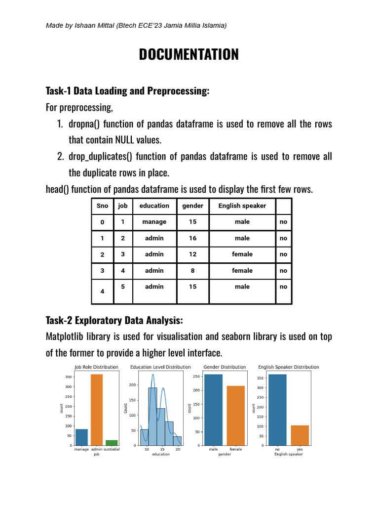 Data Analysis and Modeling Report | PDF | Receiver Operating ...