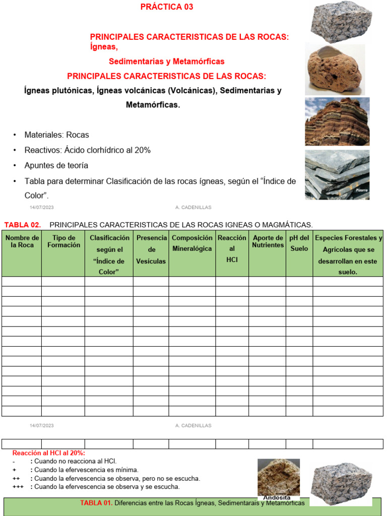 PRACTICA 03 - 2023-I-ROCAS Impri | PDF | Roca ígnea | Roca (geología)
