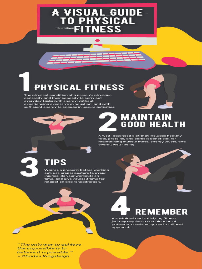 Physical Fitness Infographic | PDF | Career & Growth | Self-Improvement