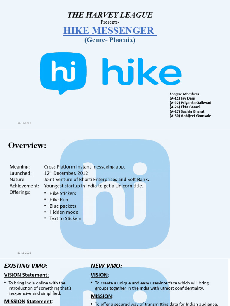Hike Ppt | PDF | Instant Messaging | Cyberspace