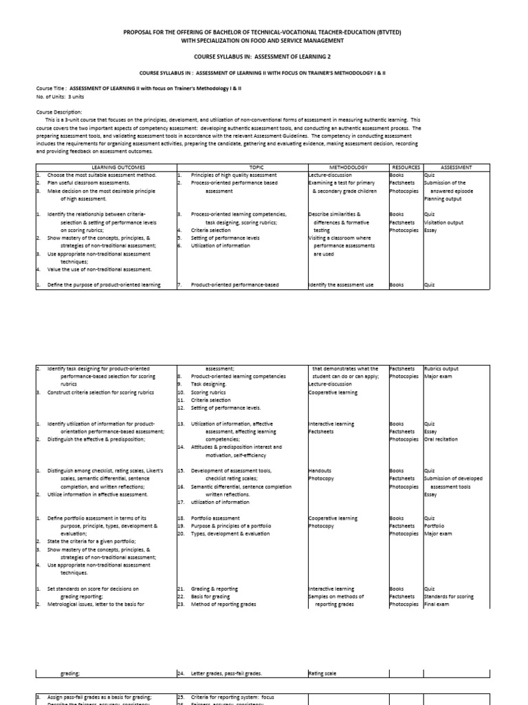 Assessment of Learning 2 Syllabus | PDF | Educational Assessment ...