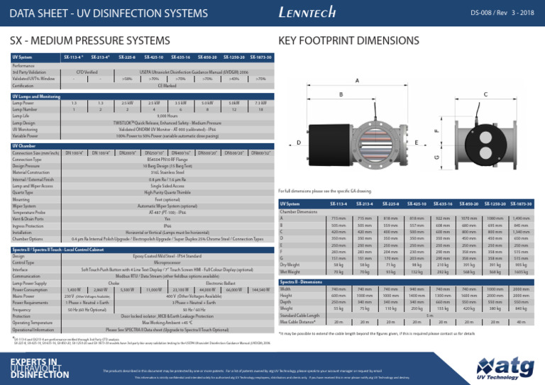 Medium Pressure UV Disinfection Systems | PDF