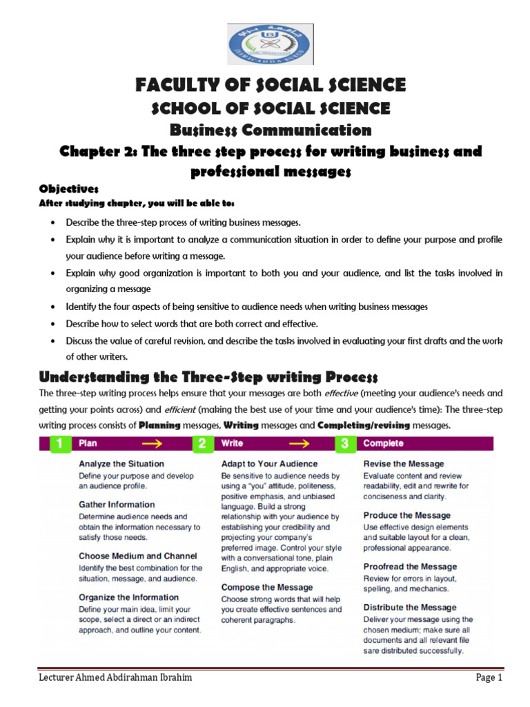 chapter 2 The three step process for writing business and professional messages-1 | PDF | Mass ...