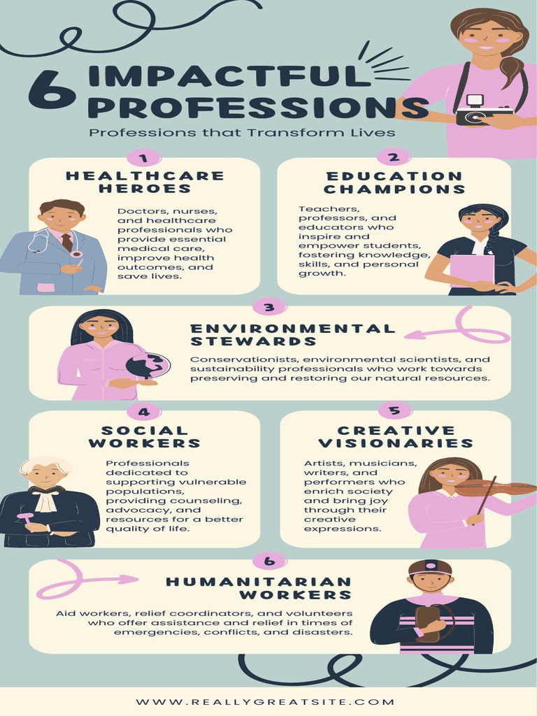 Pink and Blue Pastel Impactful Professions Infographic | PDF