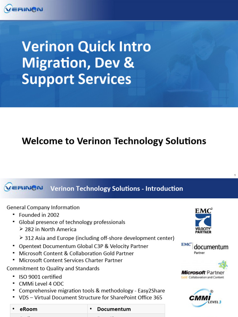 Verinon Quick Intro - SharePoint Migration, Dev & Support Services ...