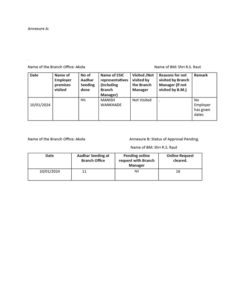 Annexure AB 10.01.2024 | PDF