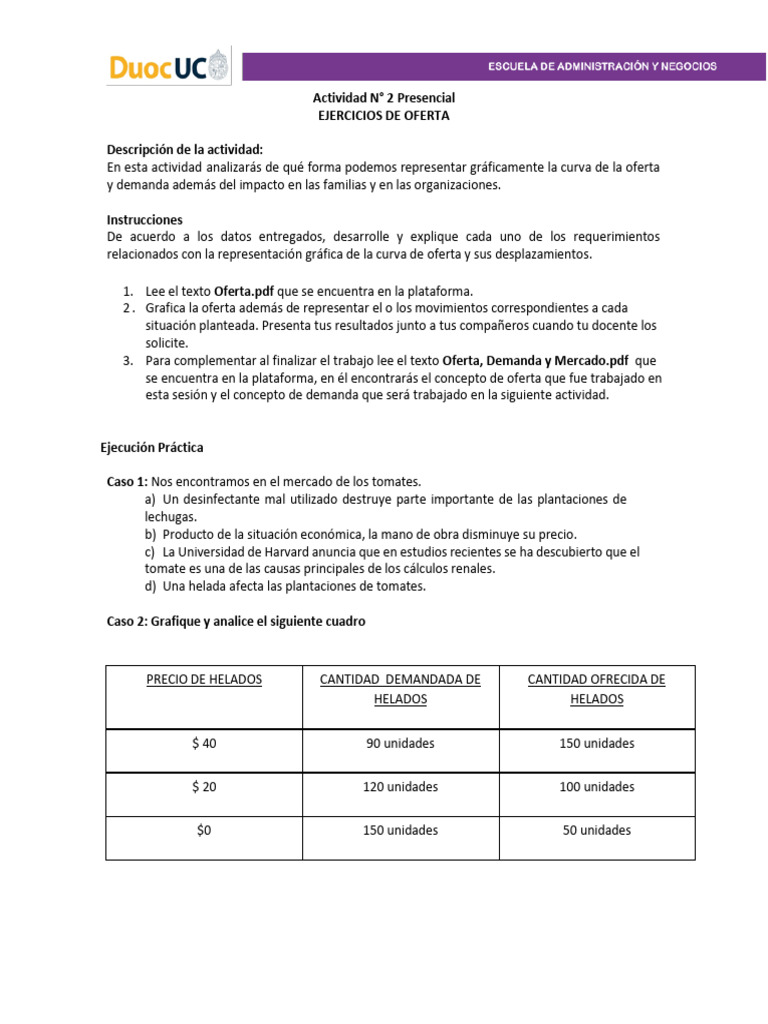 A2 Ejercicios Oferta | PDF