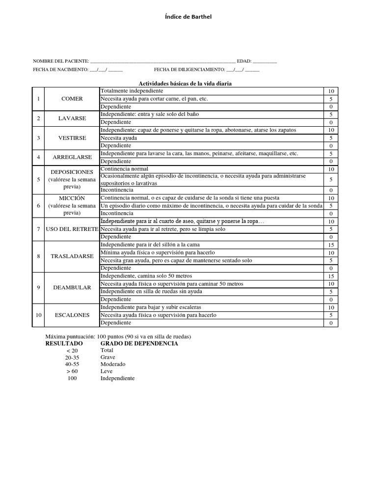 Índice de Barthel | PDF