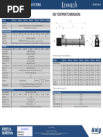 Concept of Rupd & Supd | PDF | Trailer (Vehicle) | Vehicles