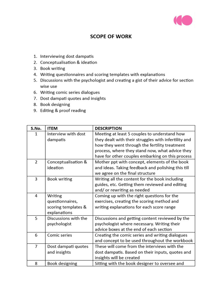 Scope of work | PDF | Proofreading