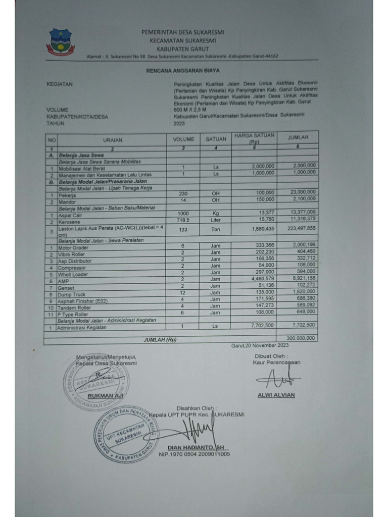 RAB Manual Revisi 3 | PDF