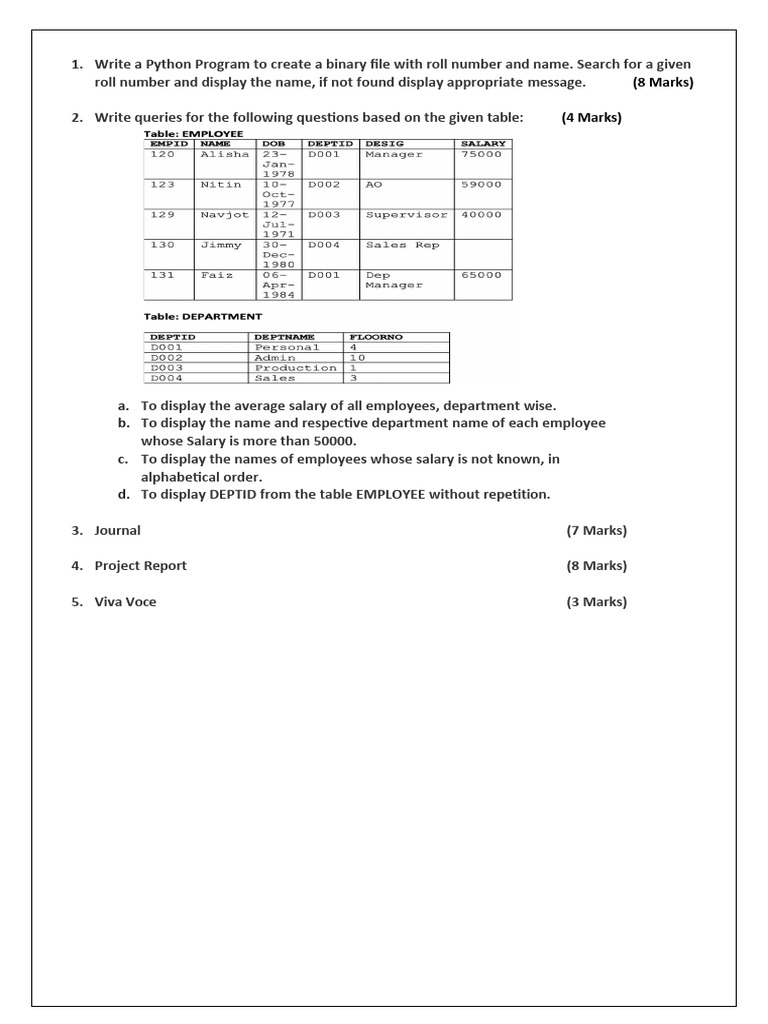 A. B. C. D.: (8 Marks) (4 Marks) | PDF | Algorithms And Data Structures ...